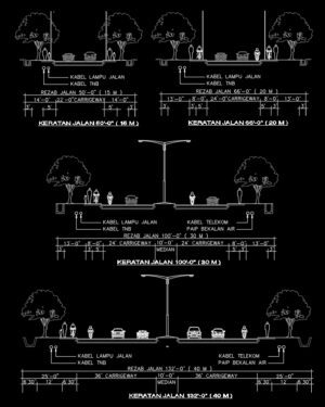 2. Road sections Cad Blocks free download