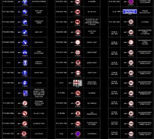 6.Road Signs Traffic Manual DWG Drawing free download | Free Cad Blocks ...