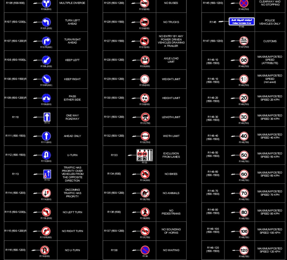 6.Road Signs Traffic Manual DWG Drawing free download | Free Cad Blocks ...