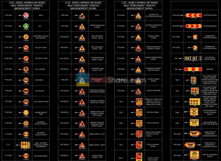 6.Road Signs Traffic Manual DWG Drawing free download | Free Cad Blocks ...