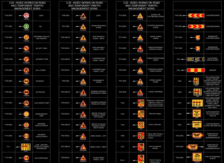 6.Road Signs Traffic Manual DWG Drawing free download | Free Cad Blocks ...