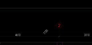 Dimedit command in CAD | Free Cad Blocks, download DWG models for ...