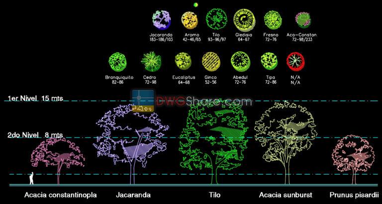 12.Trees AutoCAD blocks free download | Free Cad Blocks, download DWG ...