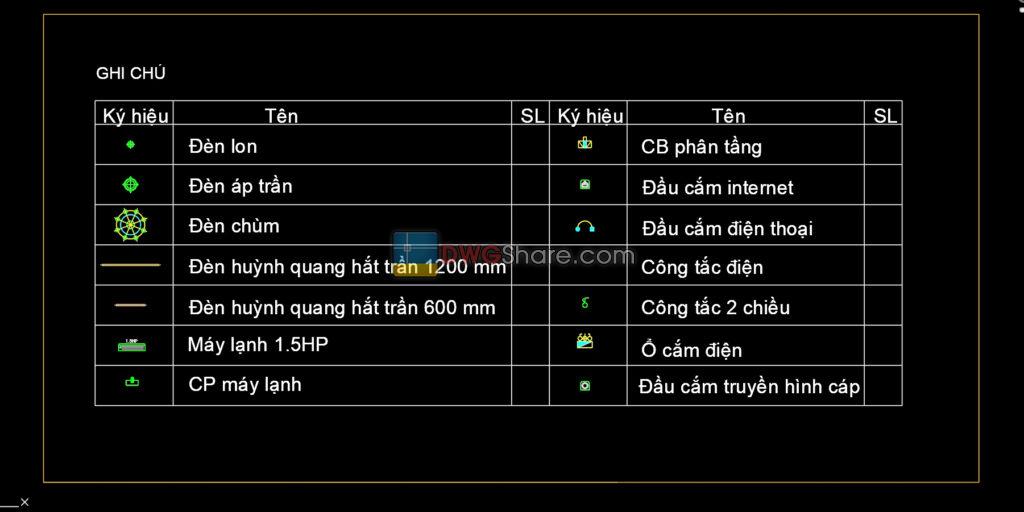 5.Cad Symbol Blocks free download | Free Cad Blocks, download DWG ...