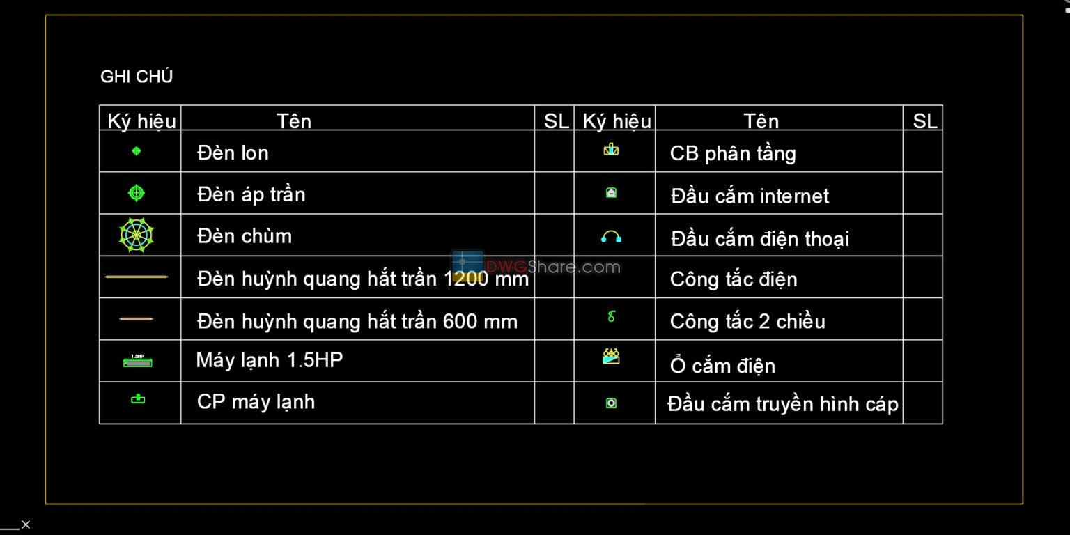 5.Cad Symbol Blocks free download | Free Cad Blocks, download DWG ...