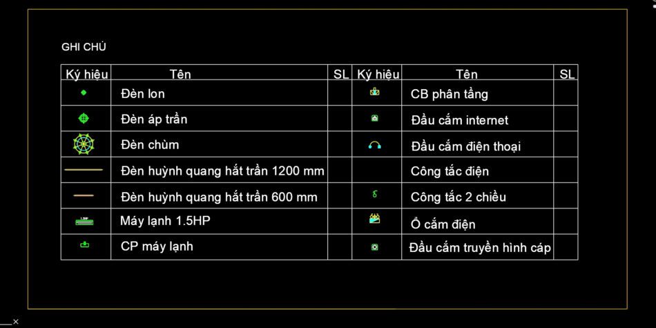 5.Cad Symbol Blocks free download | Free Cad Blocks, download DWG ...
