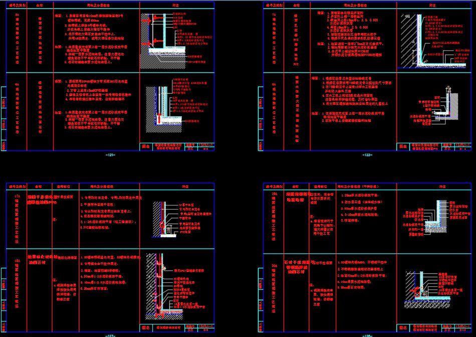 7.Construction drawing of dry hanging stone for external wall | Free ...