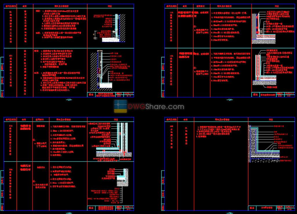 7.Construction drawing of dry hanging stone for external wall | Free ...