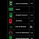7.Safety Signage legend DWG Drawing free download (1) - Free Cad Blocks ...
