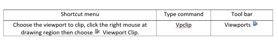 Vpclip command in AutoCAD – Clip an create the new view port