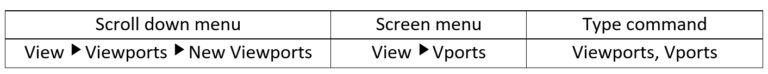 Vports command in AutoCAD – Create the viewports