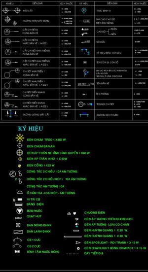 6.Cad Symbol Blocks free download
