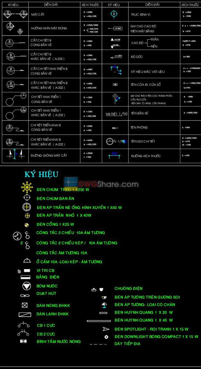 6.Cad Symbol Blocks free download
