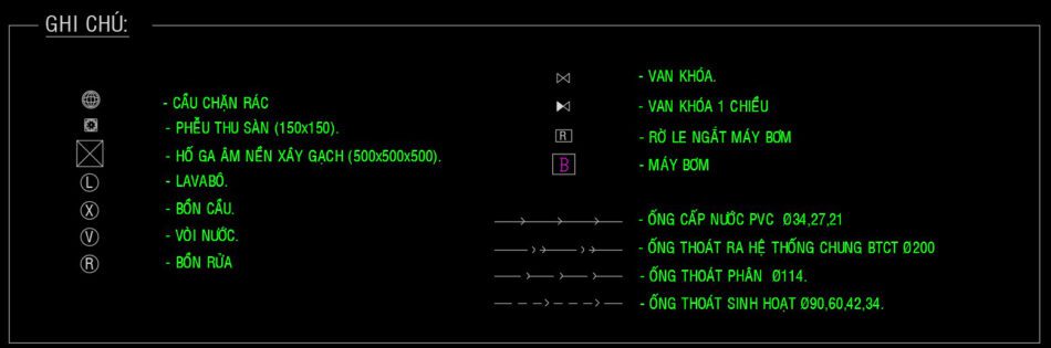 7.Cad Symbol Blocks free download