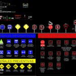 8.Signs for Street Design DWG Drawing - Free Cad Blocks, download DWG ...