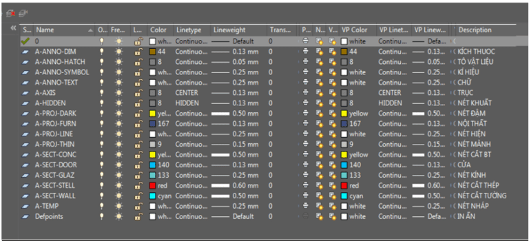 Set up layer in AutoCAD