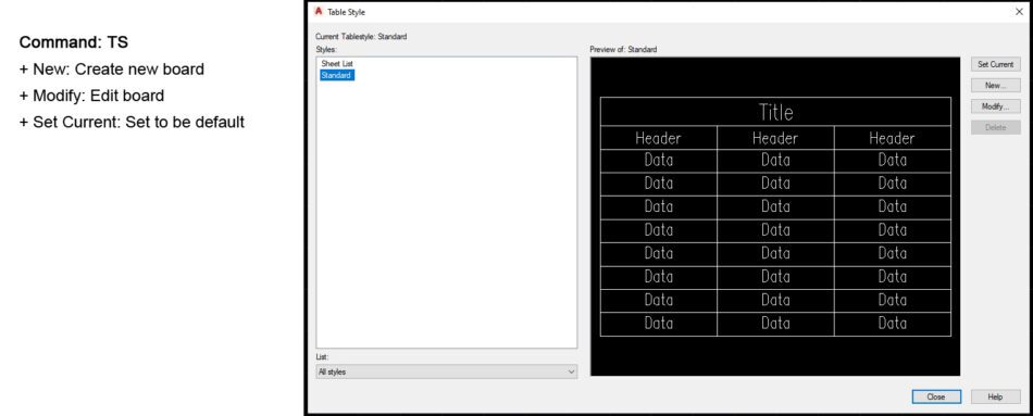 Instruction for creating and editing Tablestyle in AutoCAD