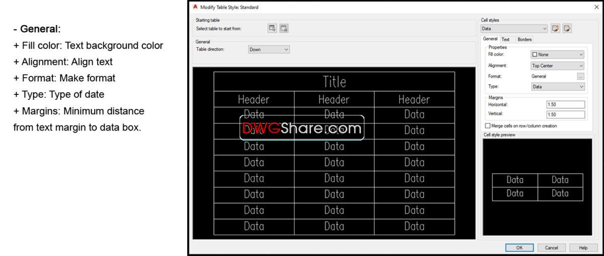 Instruction for creating and editing Tablestyle in AutoCAD