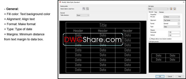 Instruction for creating and editing Tablestyle in AutoCAD