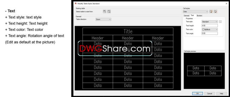 Instruction for creating and editing Tablestyle in AutoCAD