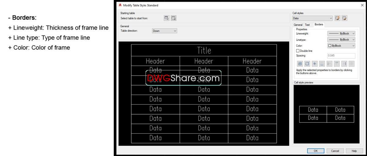Instruction for creating and editing Tablestyle in AutoCAD