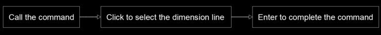 Dimension Break command in Autocad – Create the space for dimension line