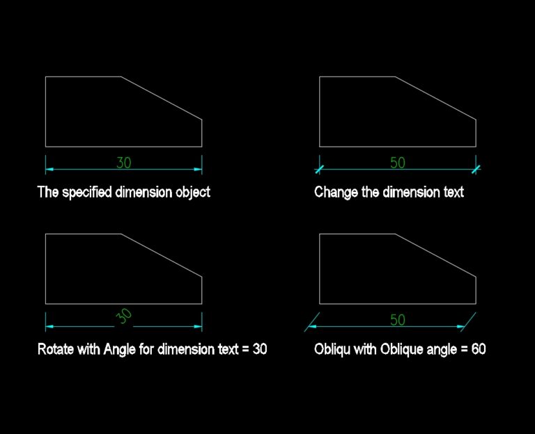 Dimension Edit command in Autocad and the usage in details | Free Cad ...