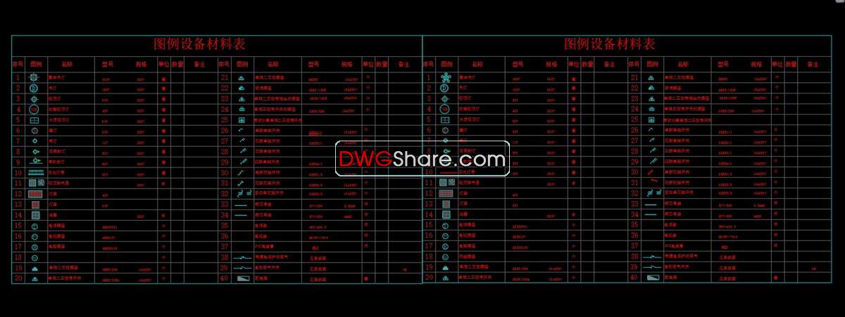5.Electrical-symbols Cad Blocks free download