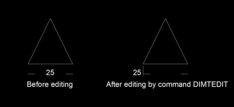 Dimedit command in AutoCAD and the usage in details