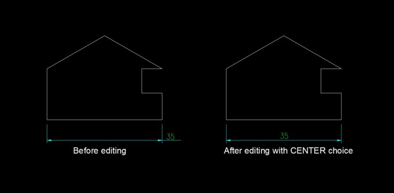 Dimedit command in AutoCAD and the usage in details