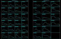 136.Autocad Drawing Of Cornices and molding For Download