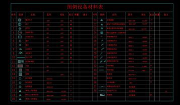 16.Electrical General Symbols AutoCAD Blocks