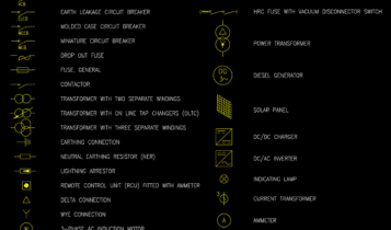 System of ventilation free AutoCAD drawings