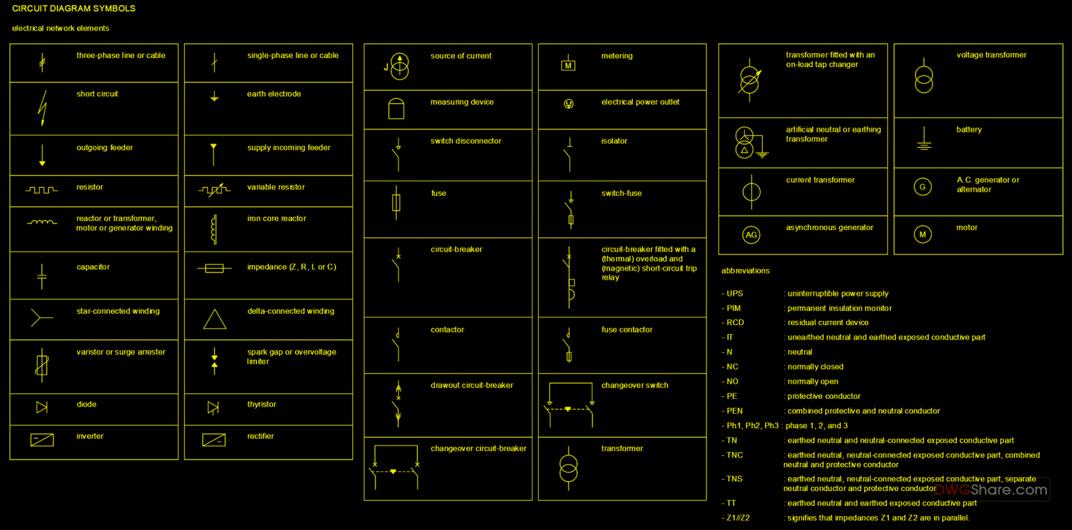 12.Circuit diagram symbols electrical network elements AutoCAD blocks