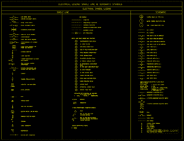 15.Electrical legend single line & schematic symbols