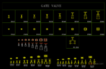 ddptype command in AutoCAD – Adjust the point style