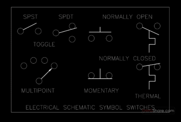 17.Electrical Symbols AutoCAD Blocks