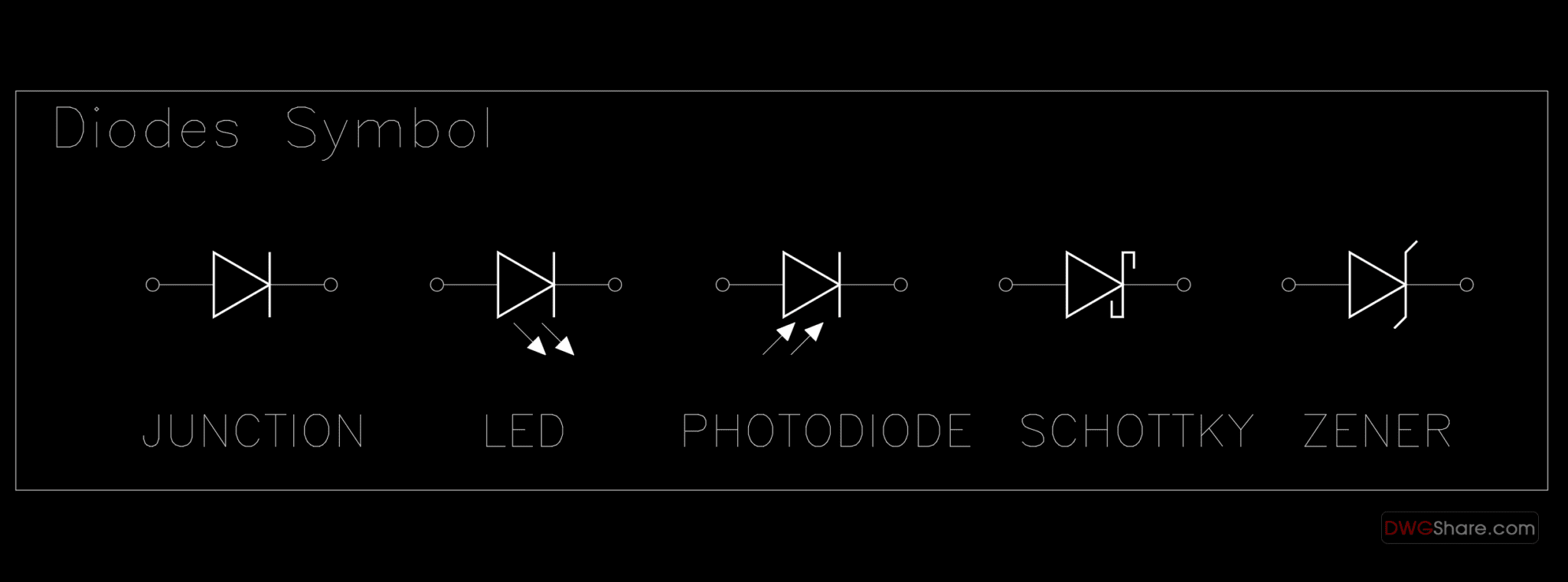 17.Electrical Symbols AutoCAD Blocks