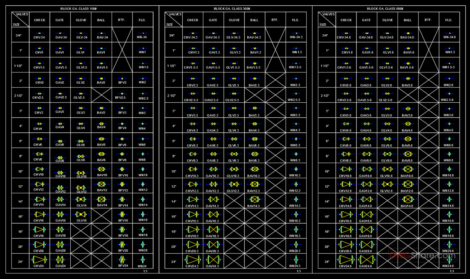 19.Block Valve GA Autocad Drawing Free Download