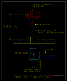 19.Siamese Connection Cad Blocks