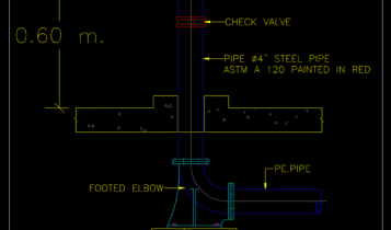 46.Fire fighting details CAD Blocks free download