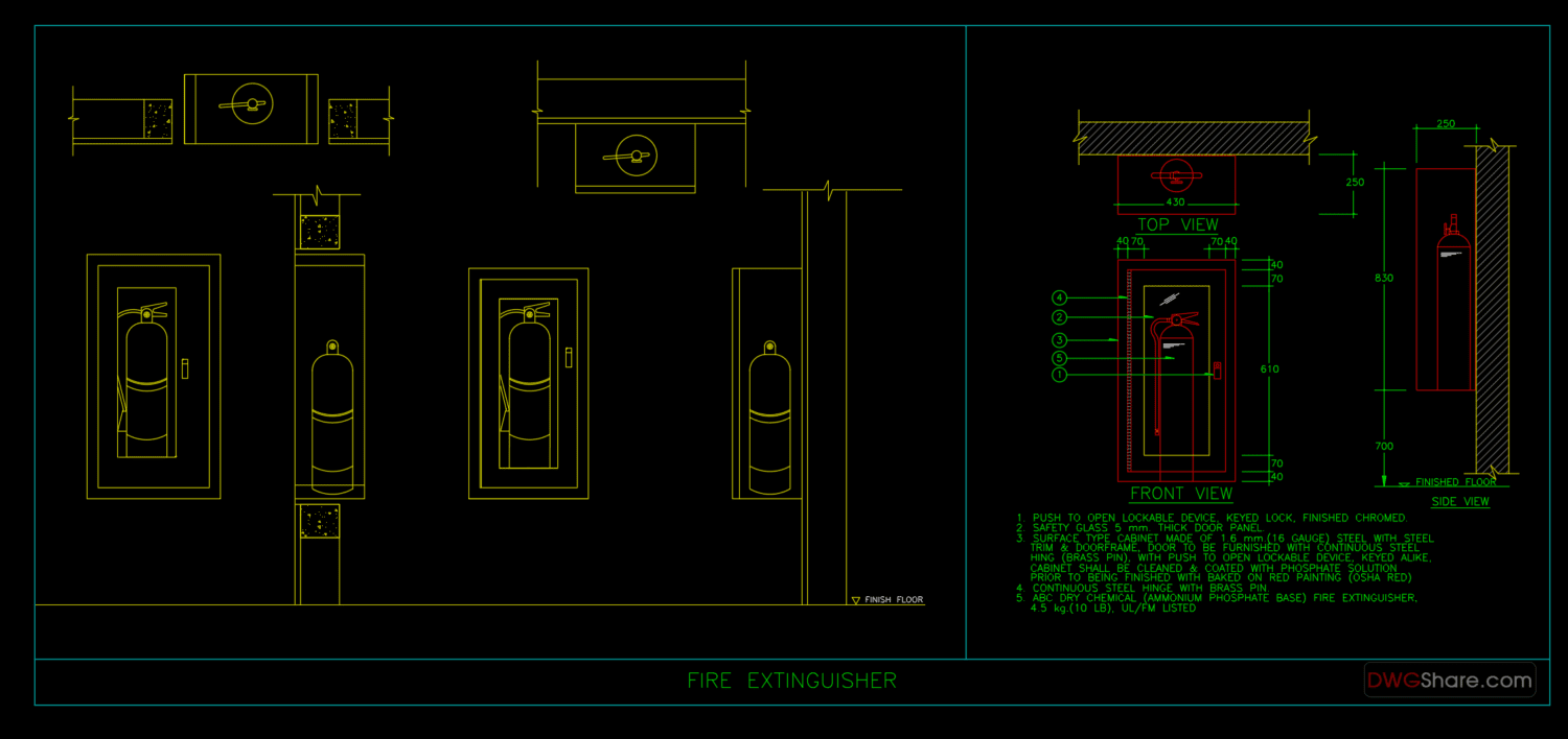 Fire Extinguisher Cabinets Dry Chemical and Carbon Dioxide