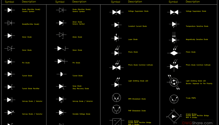 8.Factory Pit Layout Details CAD