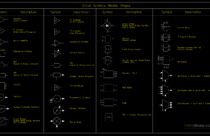 Wood Panels (Textures) Cad Blocks Free Download