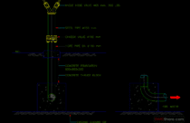 17.Fire Equipment Cad Blocks free download