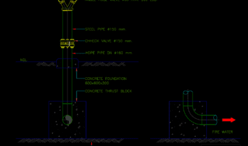 10.Fan coil unit AutoCAD blocks free download