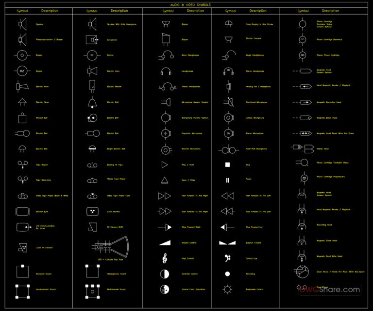 26.Audio And Video Symbols AutoCAD Blocks