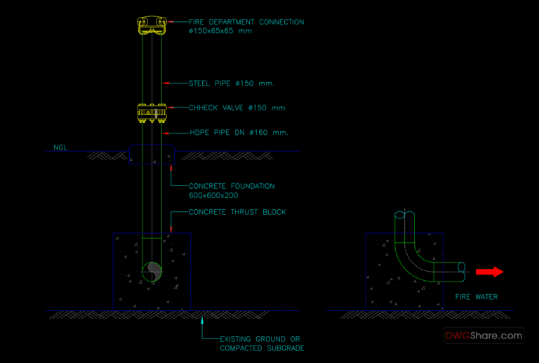 26.Fire department connection Cad Blocks