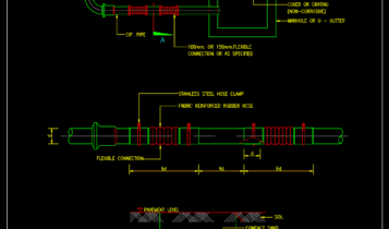 140. Free Download Urban Development Master Plan CAD Project
