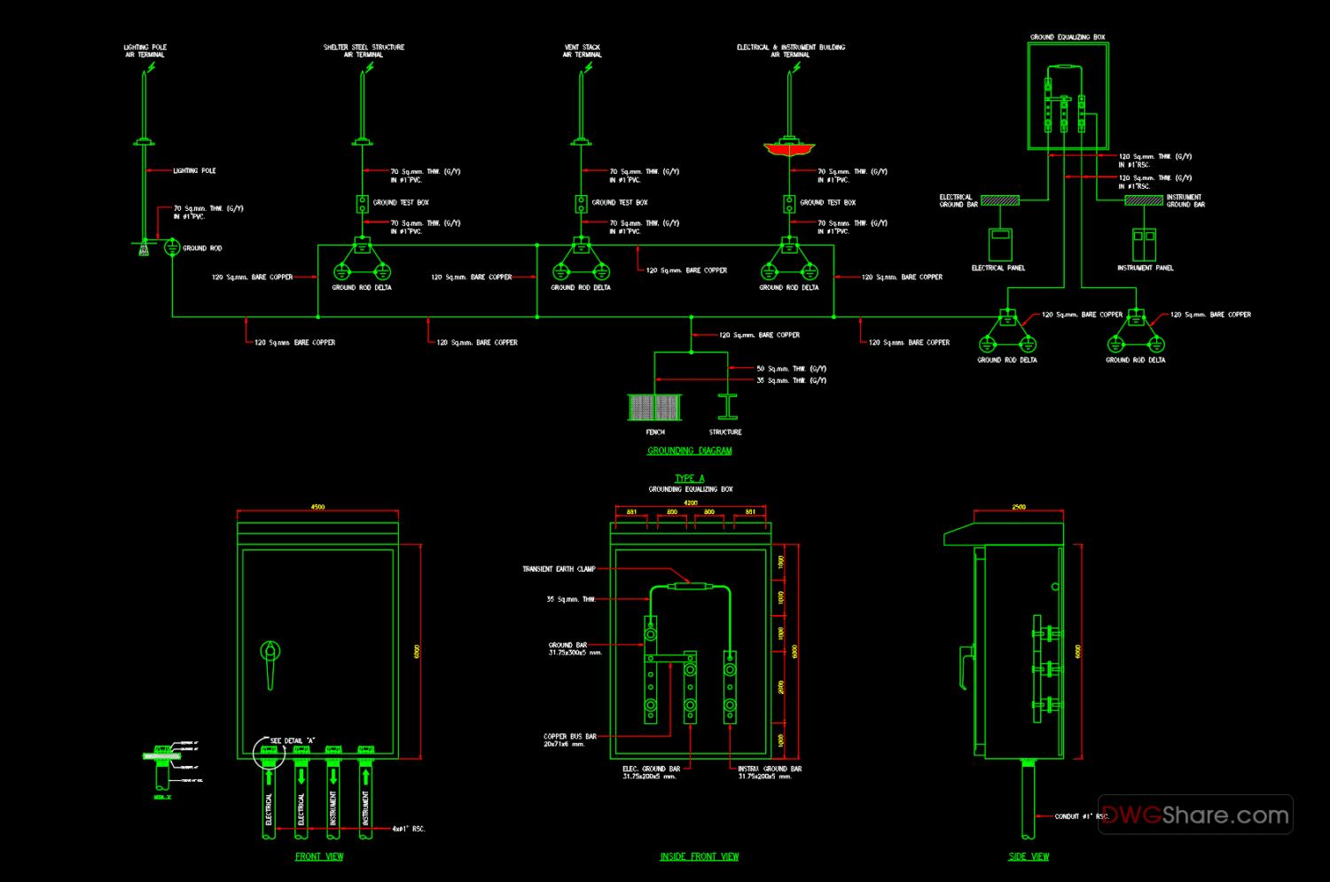 28.Ground Equalizing AutoCAD Blocks